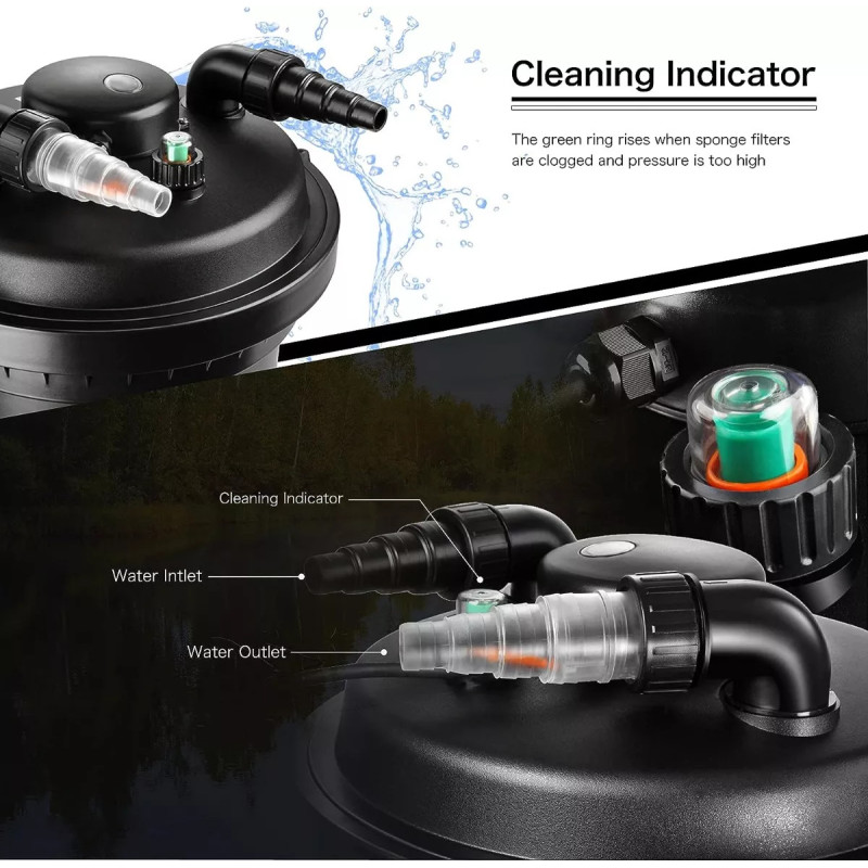 Bio Filtro Esterilizador Uv Estanques Lagos Peces 30000 Lts